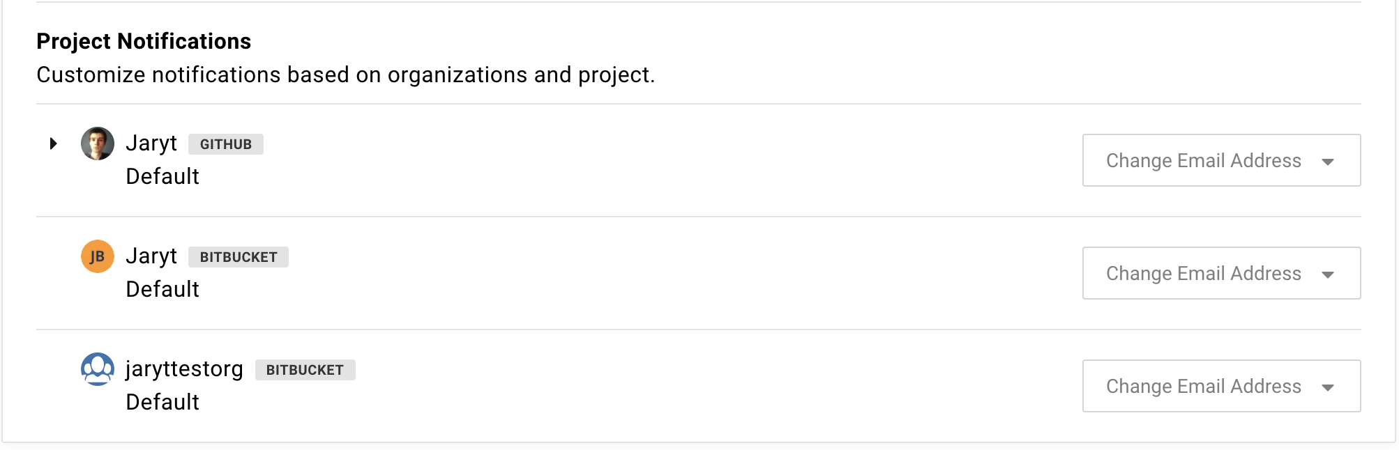 How to find my organization from the notification settings – CircleCI Support Center